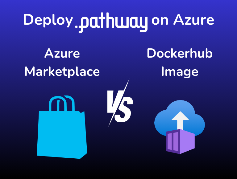 Deploy to Azure | Pathway