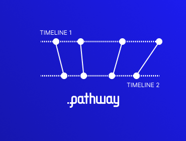 ASOF Join | Pathway